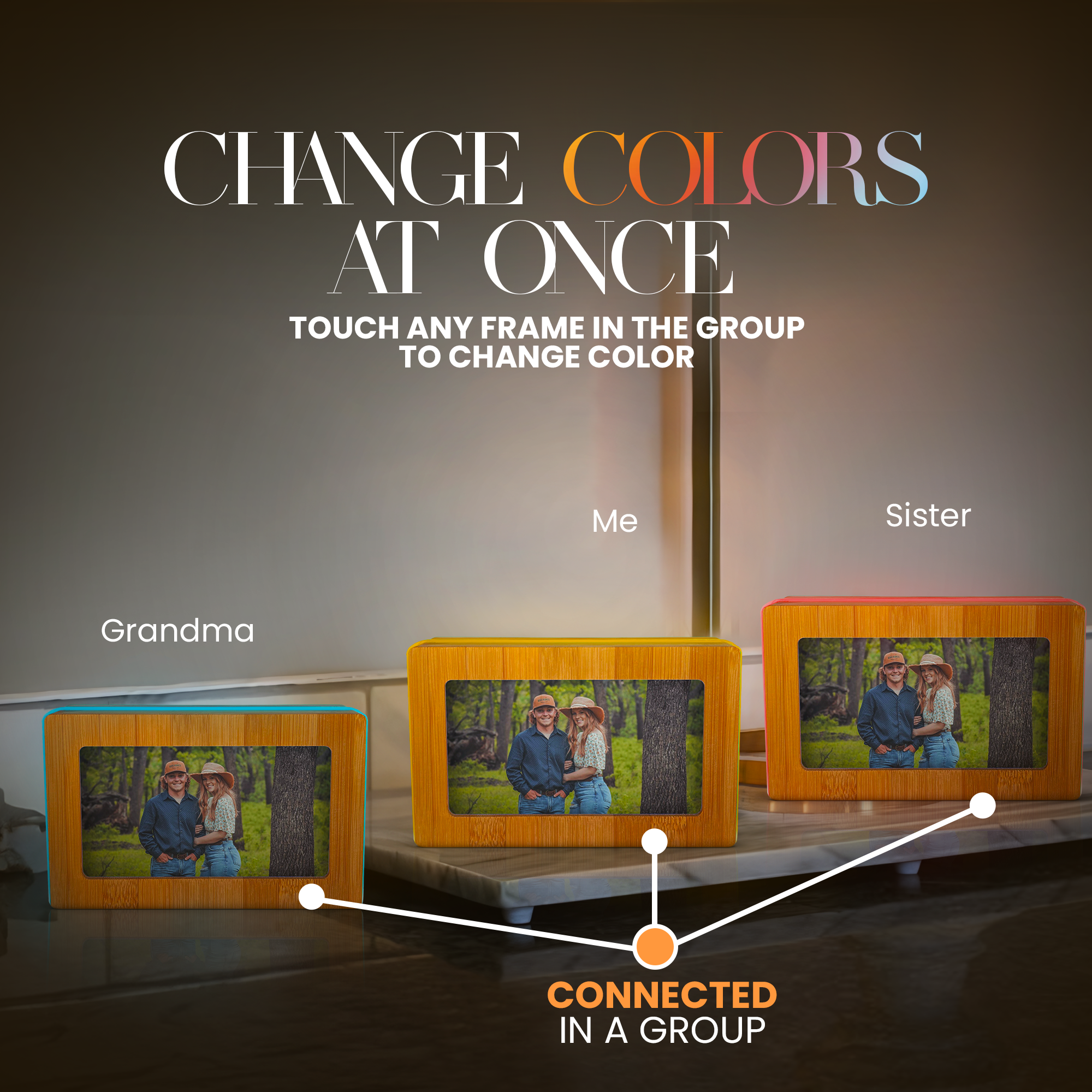 NEW! Digital Memory Friendship Frame Friendship Lamps – Friendship ...